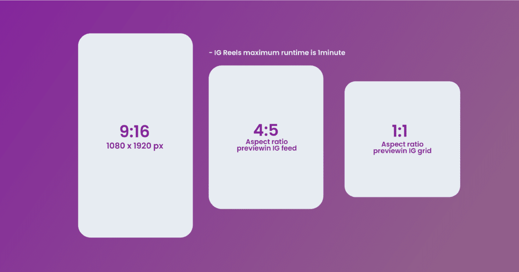 The Ultimate Guide To Instagram Image Sizes For 2022
