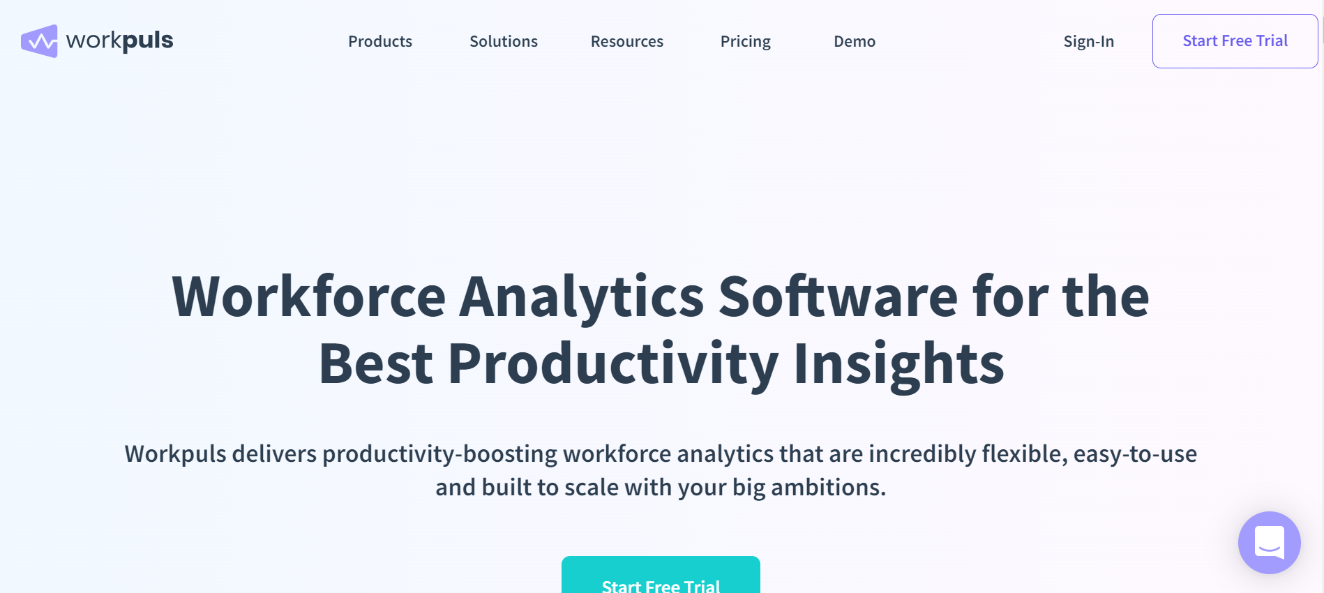 10 Best Employee Monitoring Softwares in 2023