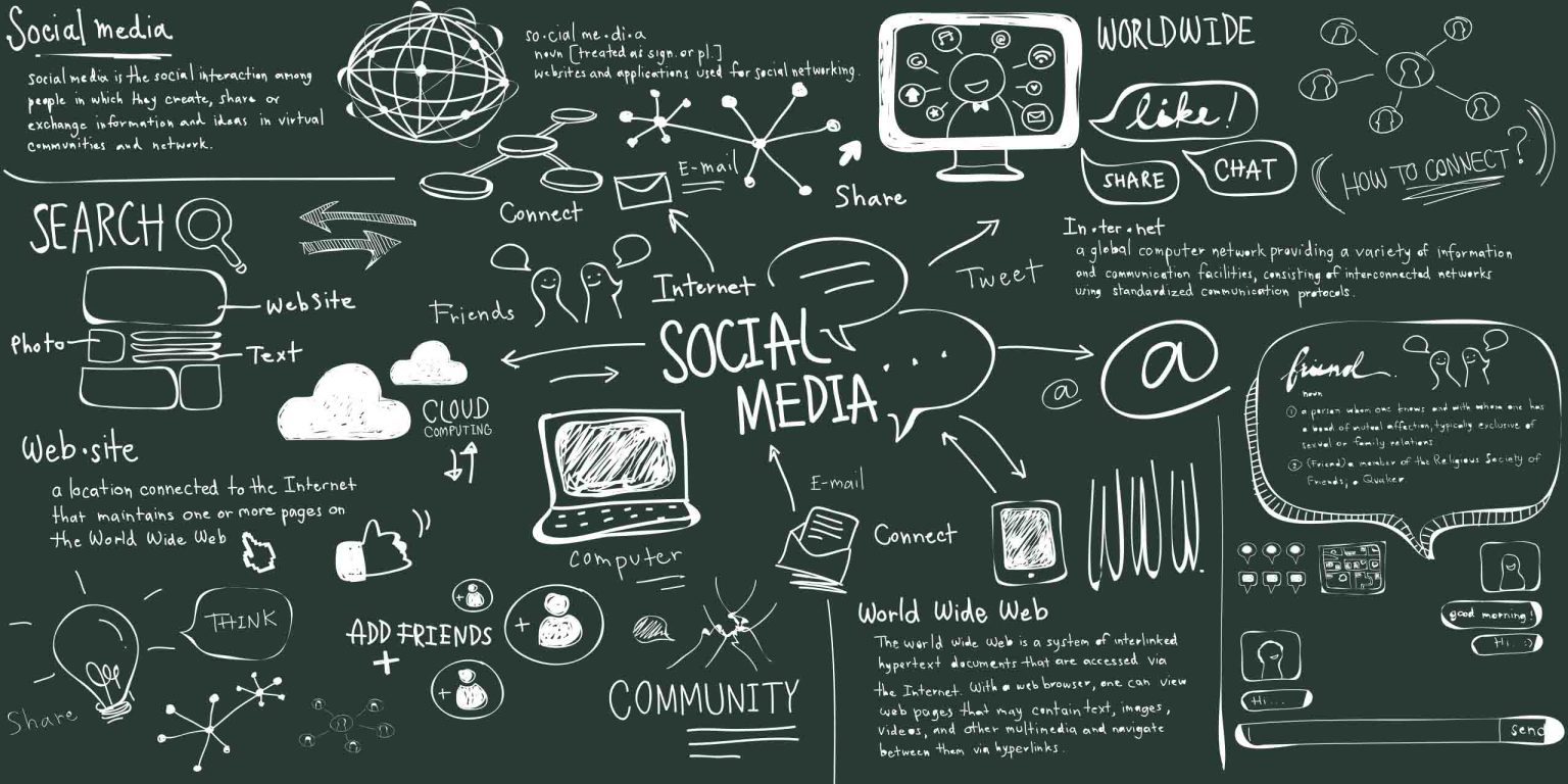 Examples of Digital Art: A Guide for Beginners