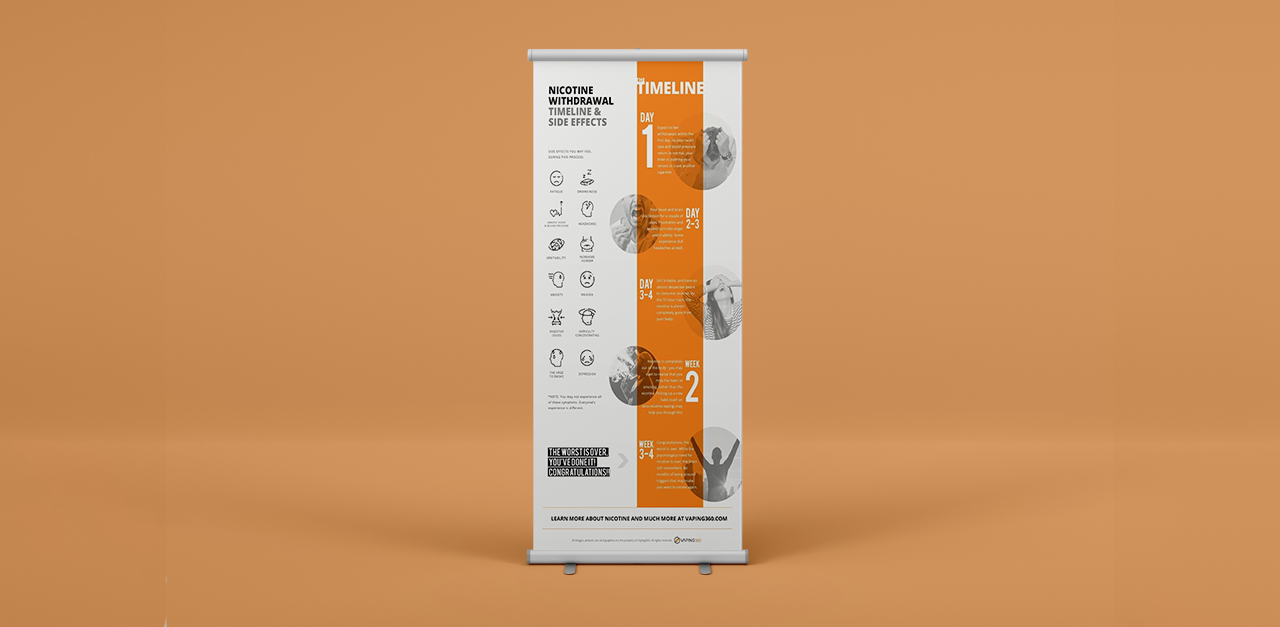 Informational Poster Design Ideas & Examples