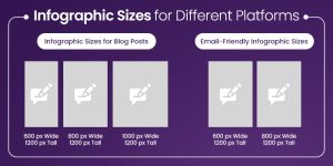 Ultimate Guide to Digital Infographic Sizes in 2024