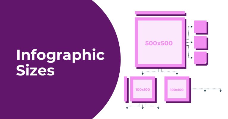 Ultimate Guide to Digital Infographic Sizes in 2025