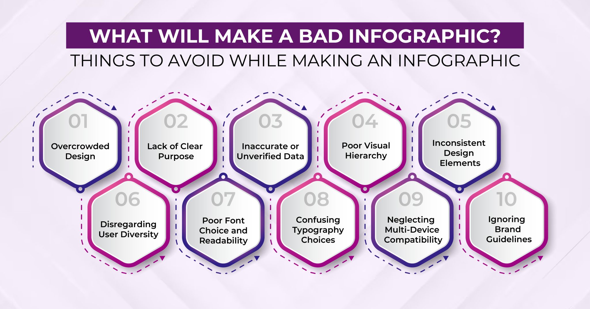 What Makes a Good Infographic? Key Elements Explained
