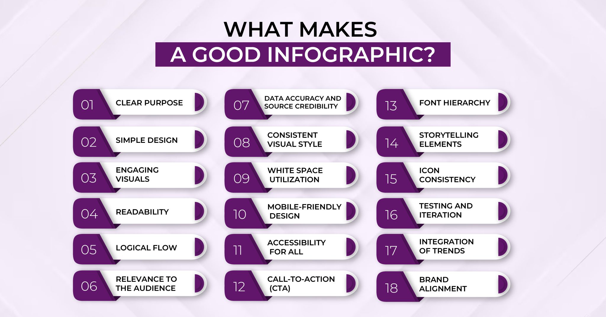 What Makes a Good Infographic? Key Elements Explained