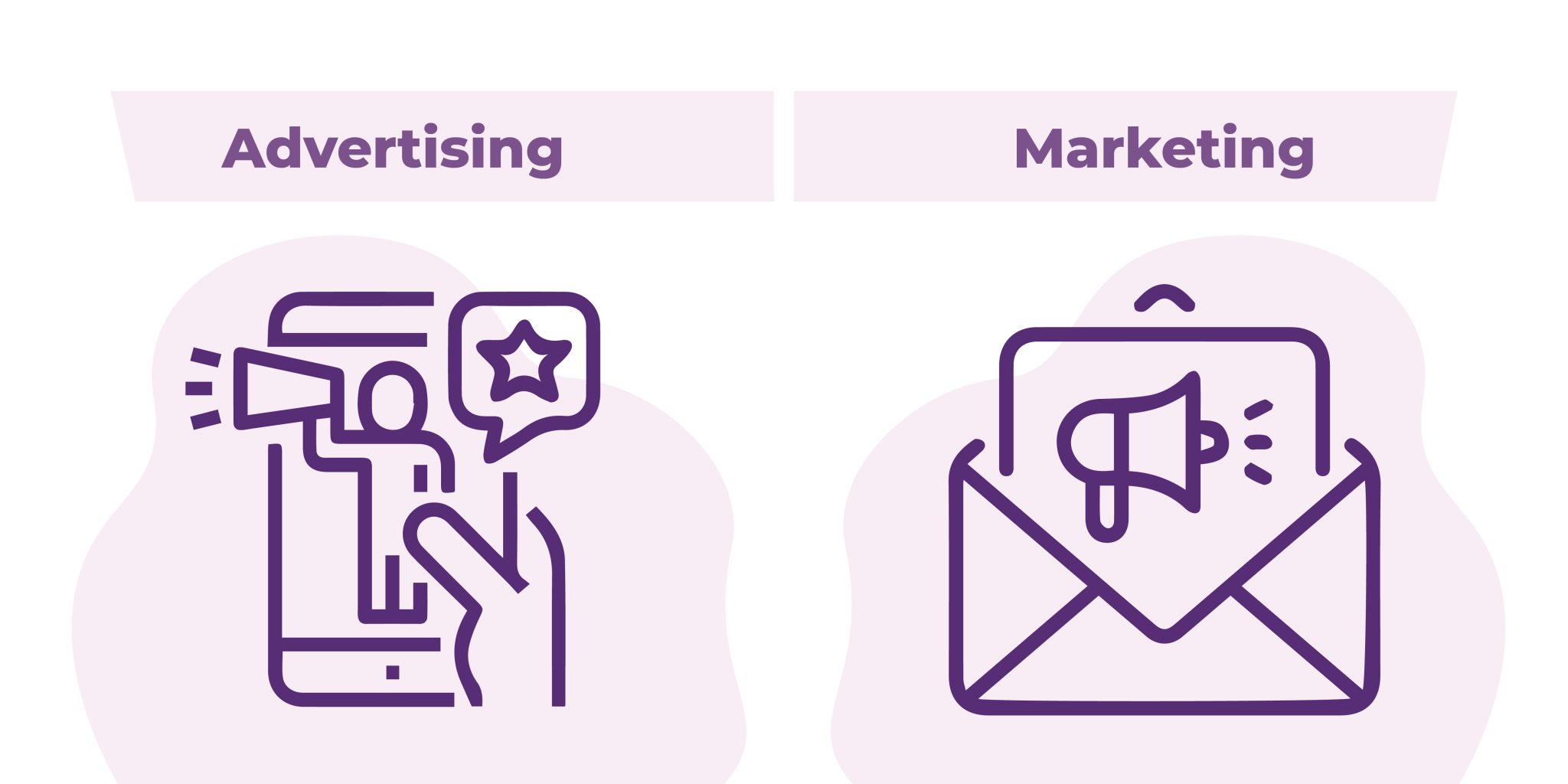 14 Types of Advertising: Effective Methods of Advertisin