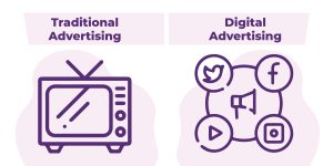 14 Types of Advertising: Effective Methods of Advertisin