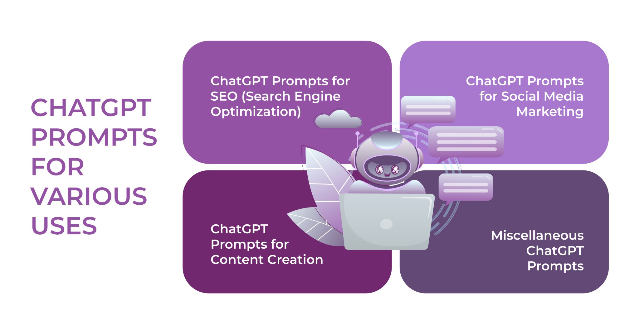 100 Unique Chatgpt Prompts To Level Up Your AI Game