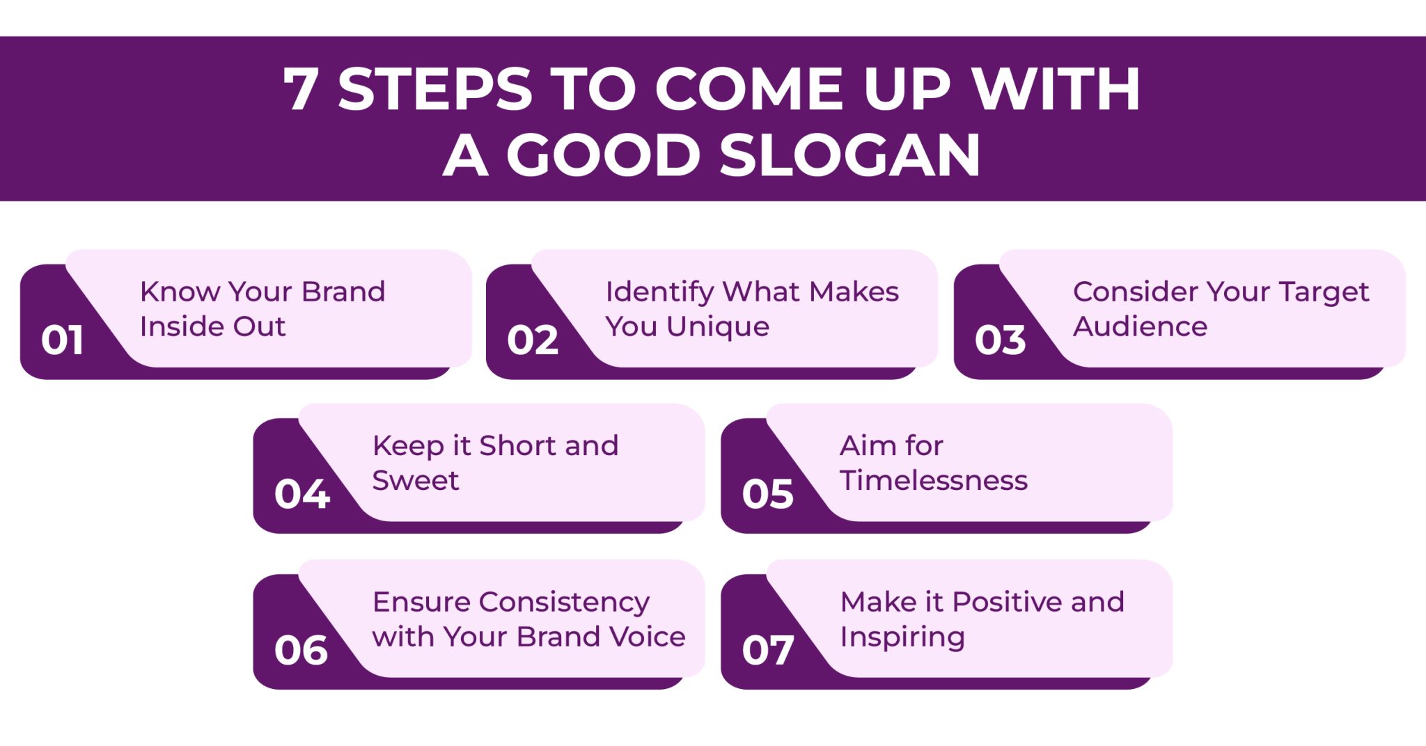 How to Create a Slogan That Stands Out - Design Shifu
