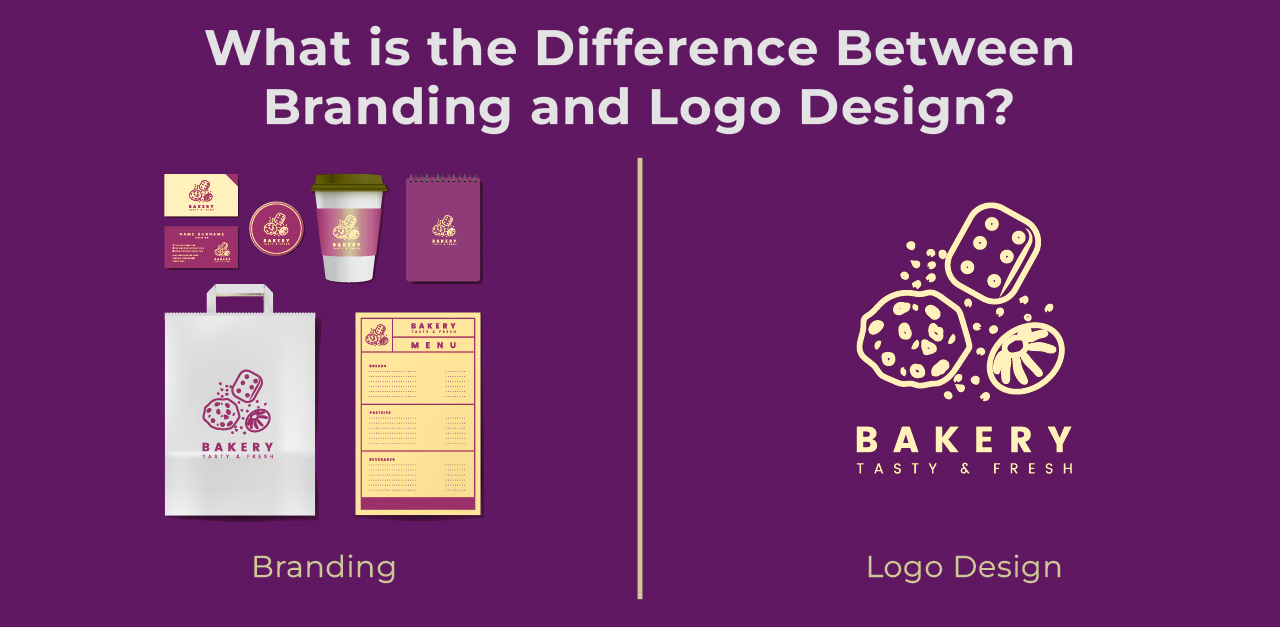 The Influence of Branding Design in Marketing - Design Shifu